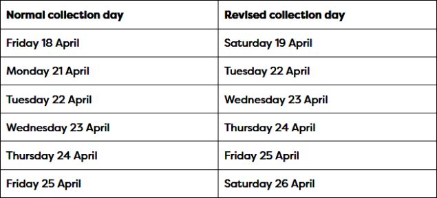 Easter Waste and Recycling Collections | Long Wittenham, Oxfordshire